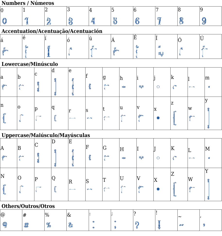 RELIC ISLAND FRAME: Baixar Fonte Grátis | MaisFontes