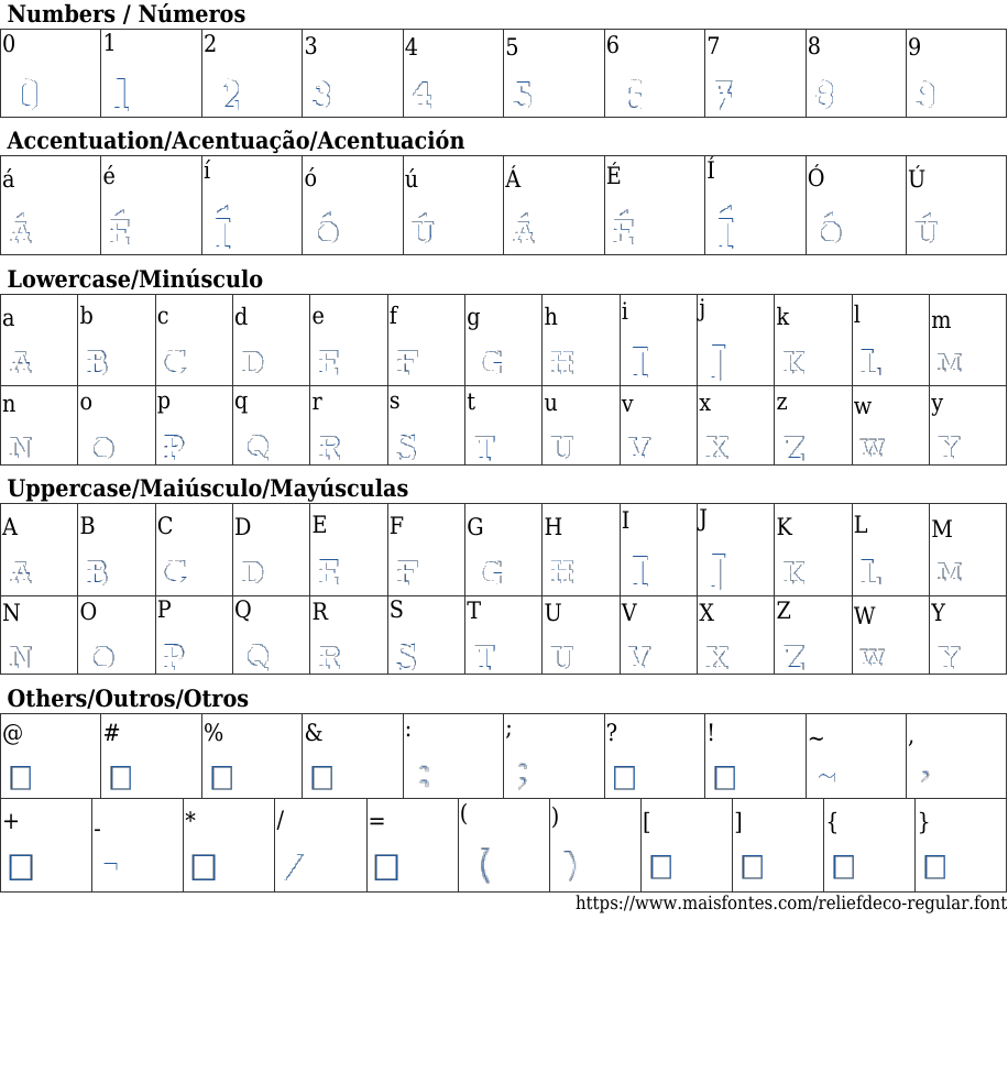 Relief Deco Regular: Baixar Fonte Grátis | MaisFontes