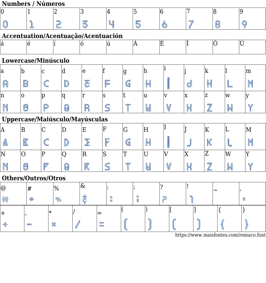 Remaco: Free Font Download | MaisFontes