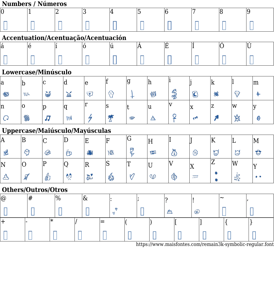 Remain3k Symbolic Regular: Free Font Download | MaisFontes
