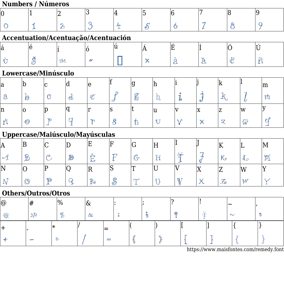 Remedy Single Normal: Free Font Download | MaisFontes