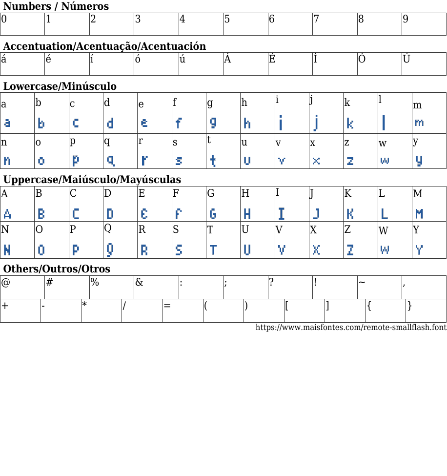 Remote Flash Small Font: Free Download | MaisFontes