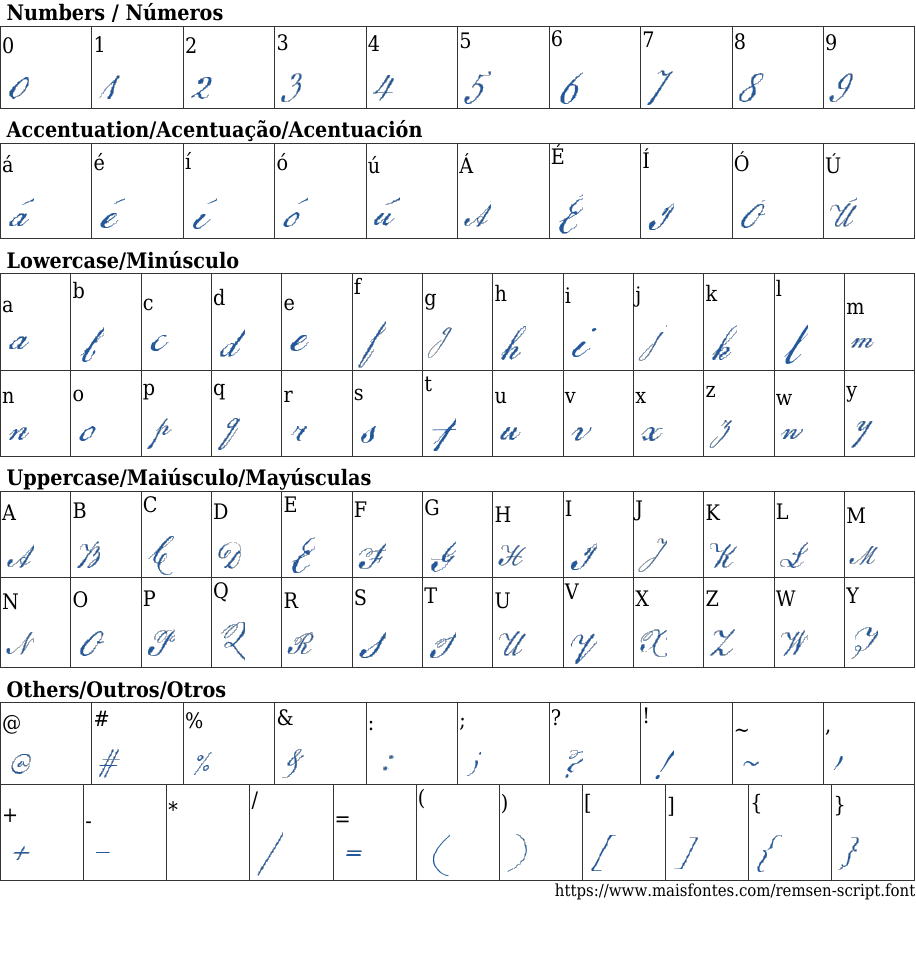 Remsen Script: Free Font Download | MaisFontes
