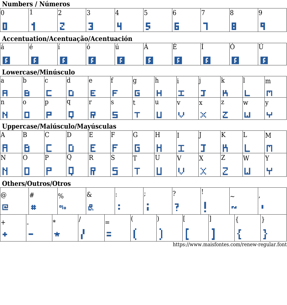 Renew Regular: Baixar Fonte Grátis | MaisFontes