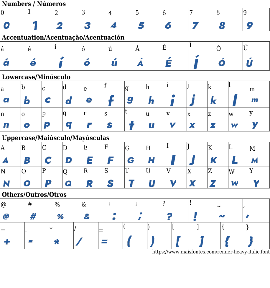 Renner Heavy Italic: Baixar Fonte Grátis | MaisFontes