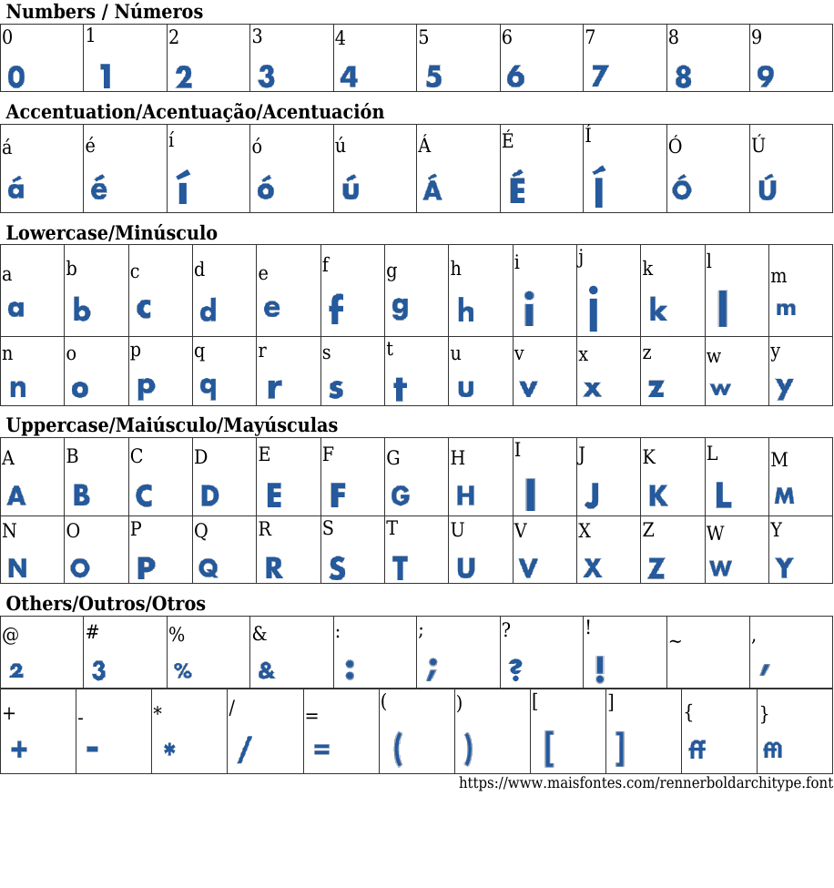 Renner ArchiType Bold: Free Font Download | MaisFontes