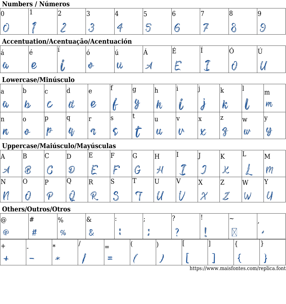 Replica: Free Font Download | MaisFontes