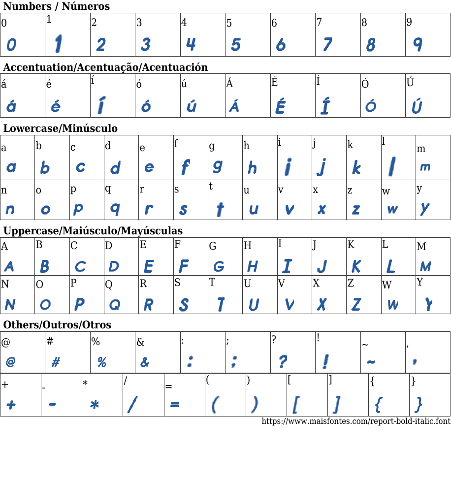 Report Bold Italic: Download Free Font | MaisFontes