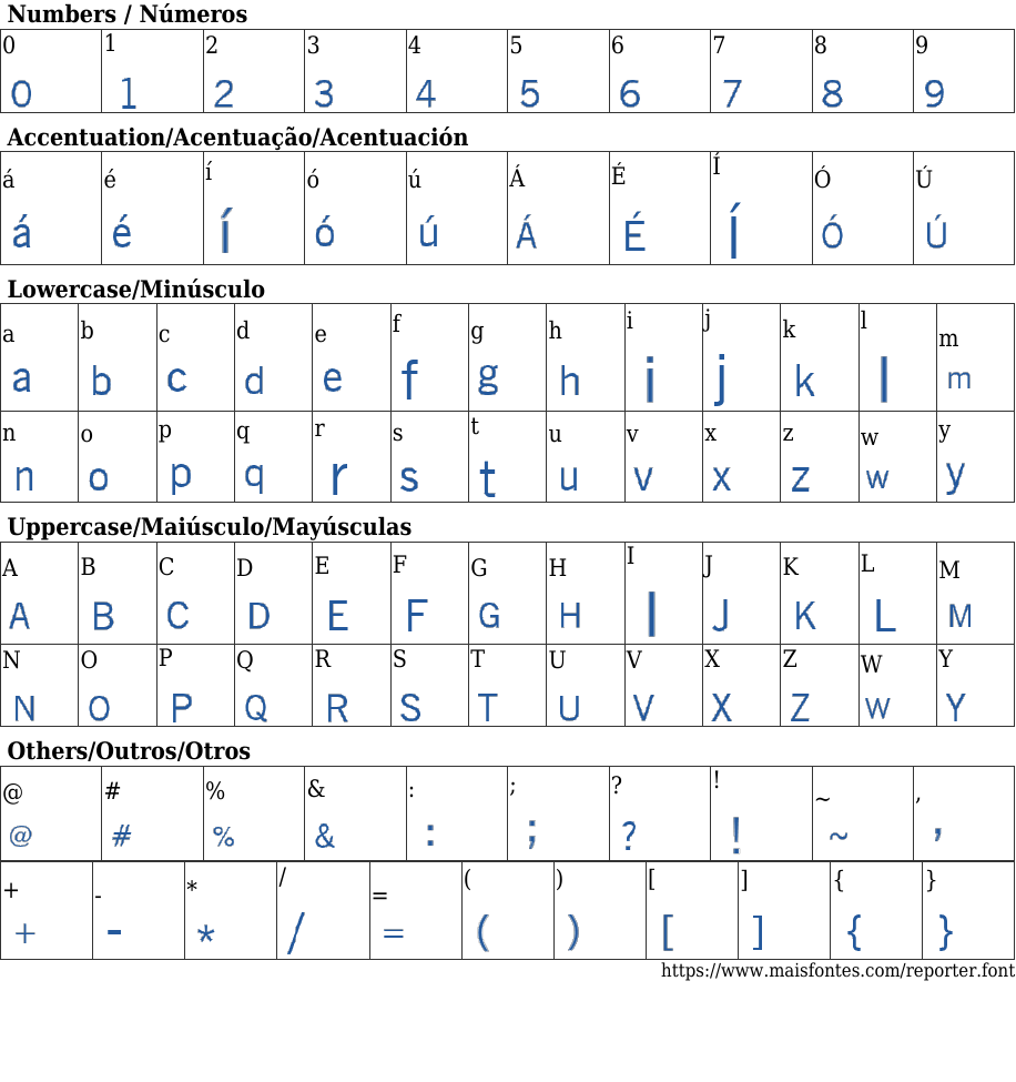 Reporter Font: Free Download | MaisFontes