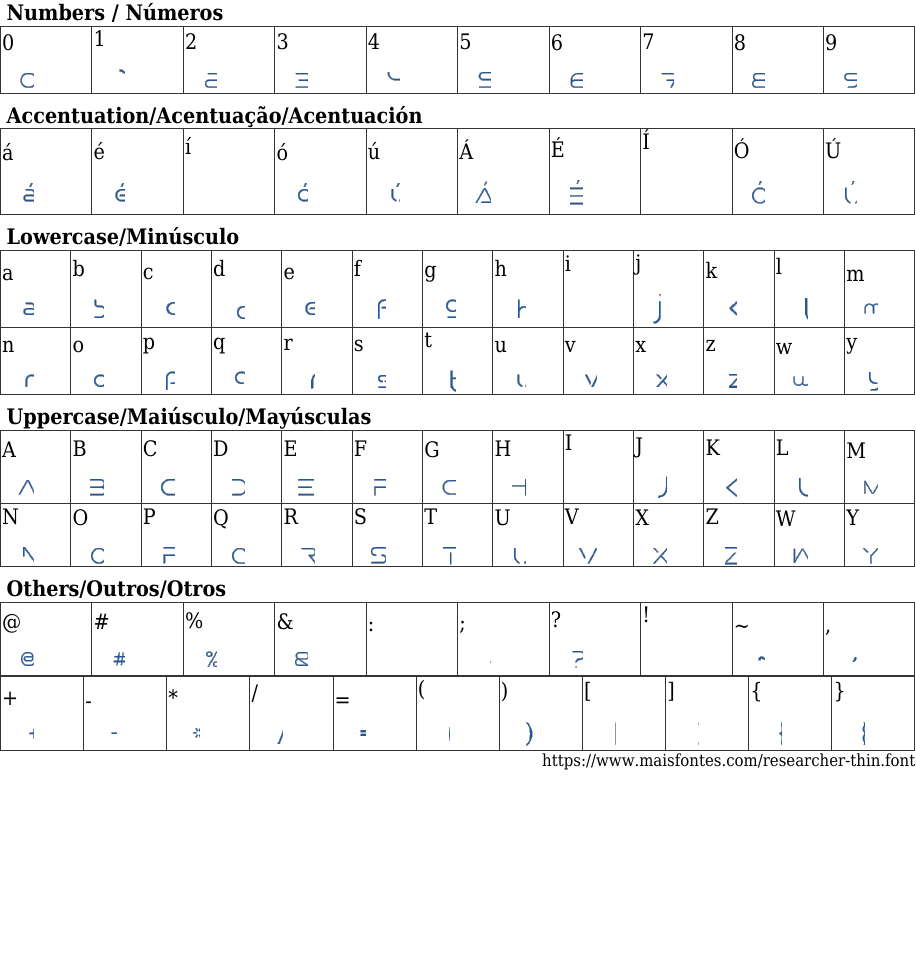 Researcher Thin: Free Font Download | MaisFontes