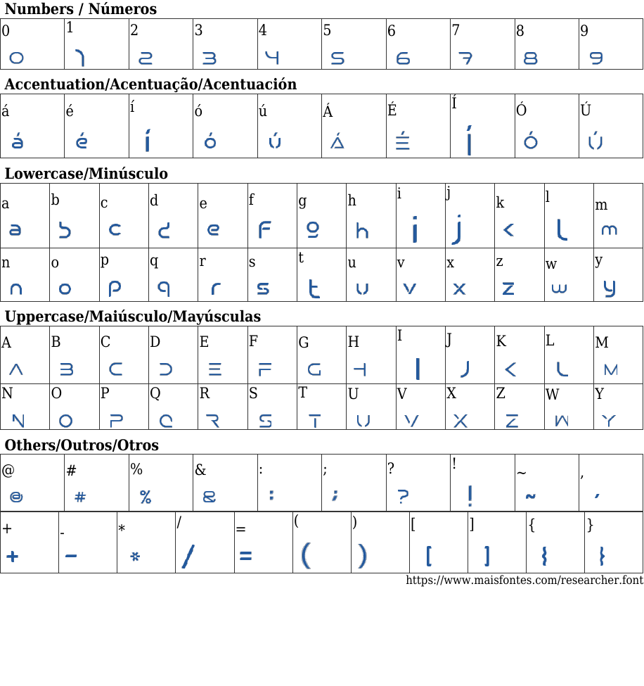 Researcher: Download Free Font | MaisFontes