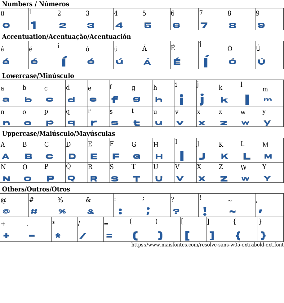 Resolve Sans W05 Extrabold Extended: Free Font Download | MaisFontes