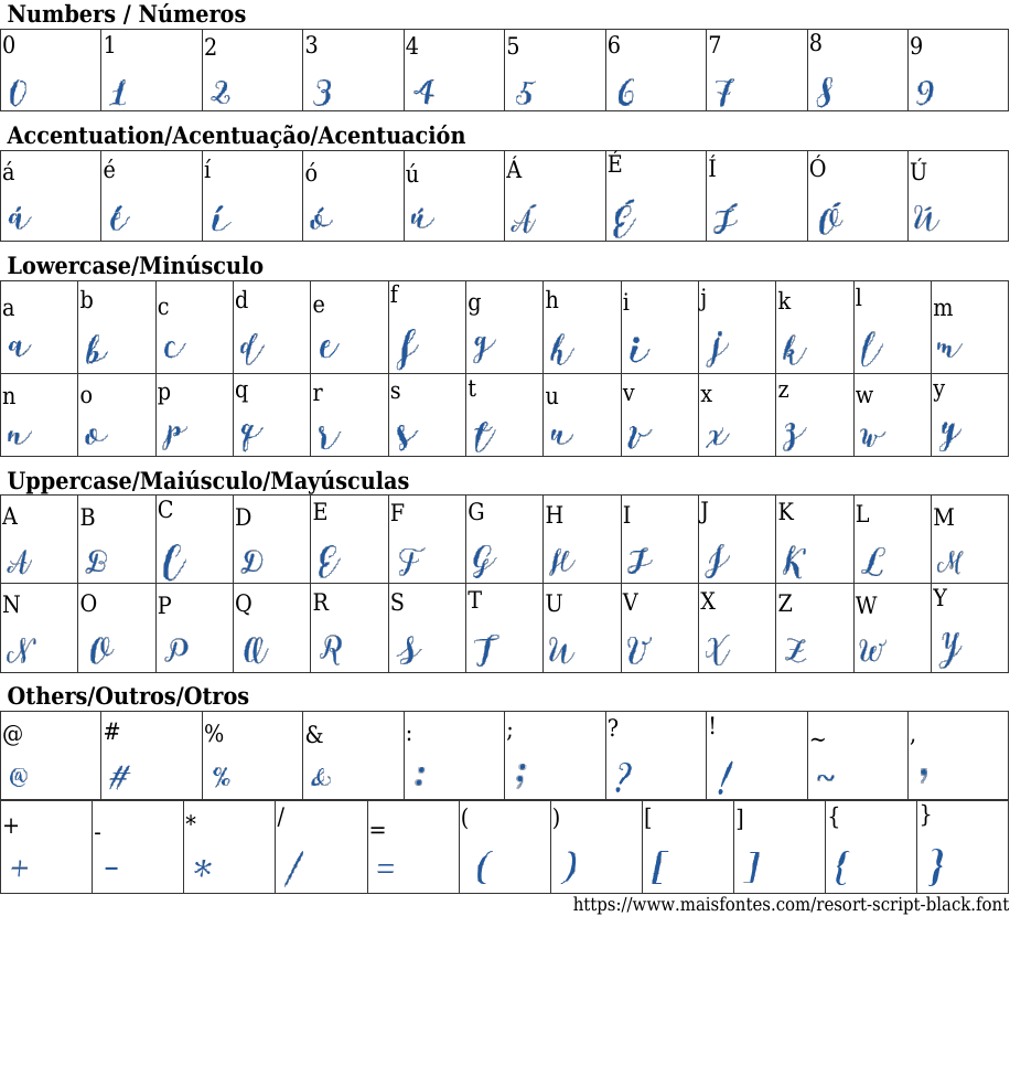 Resort Script Black Font: Free Download | MaisFontes