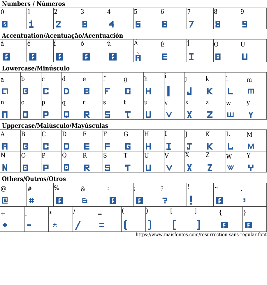 Resurrection Sans Regular: Baixar Fonte Grátis | MaisFontes