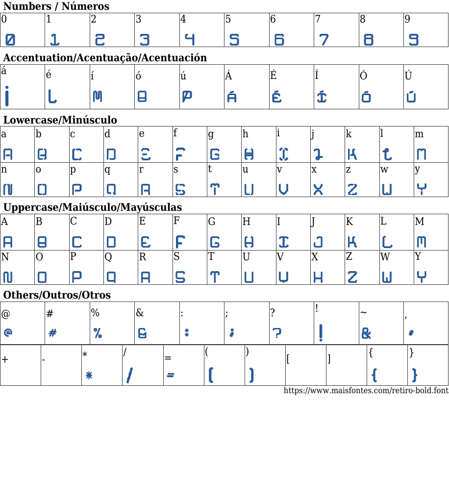Retiro Bold Font: Free Download | MaisFontes
