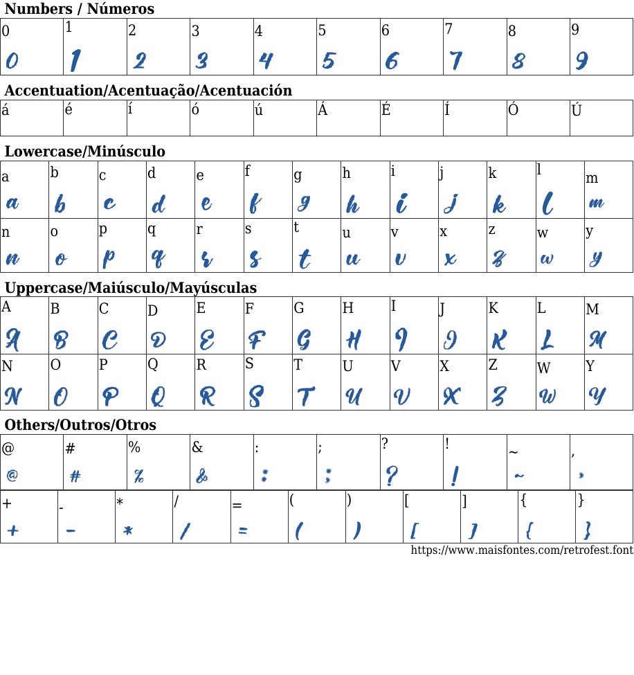 Retrofest: Baixar Fonte Grátis | MaisFontes