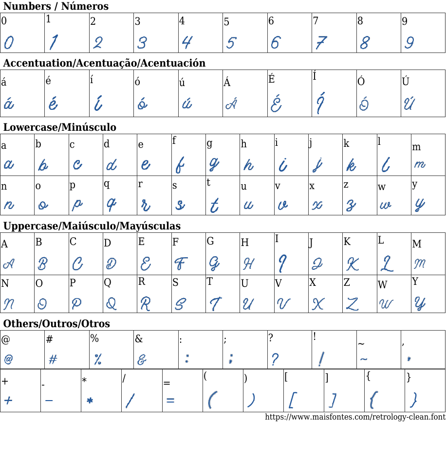 Retrology Clean: Free Font Download | MaisFontes