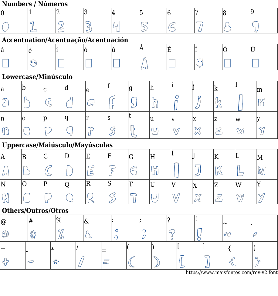 REV v2: Free Font Download | MaisFontes