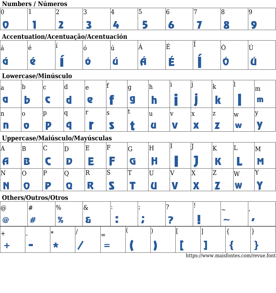 Revue Font: Free Download | MaisFontes