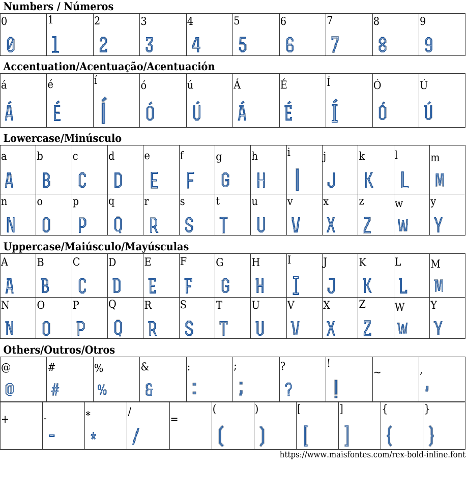Rex Bold Inline: Baixar Fonte Grátis | MaisFontes