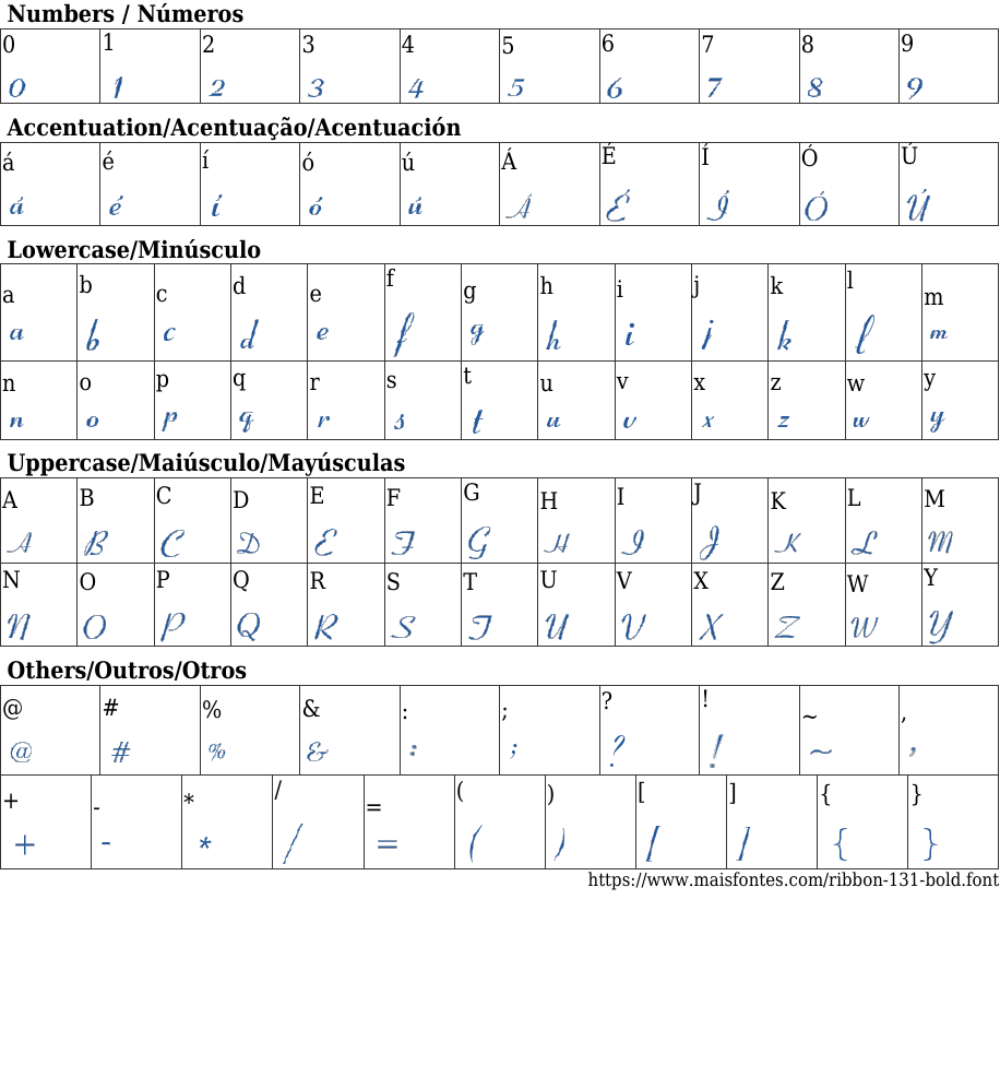 Ribbon 131 Bold: Free Font Download | MaisFontes