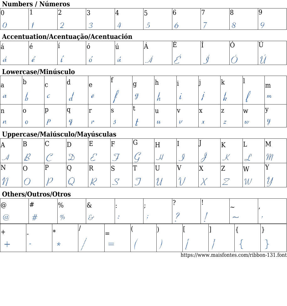 Ribbon 131: Free Font Download | MaisFontes