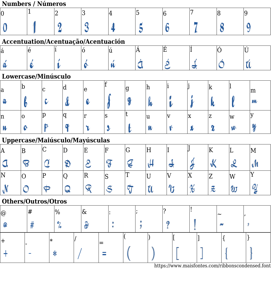 Ribbons Condensed: Free Font Download | MaisFontes