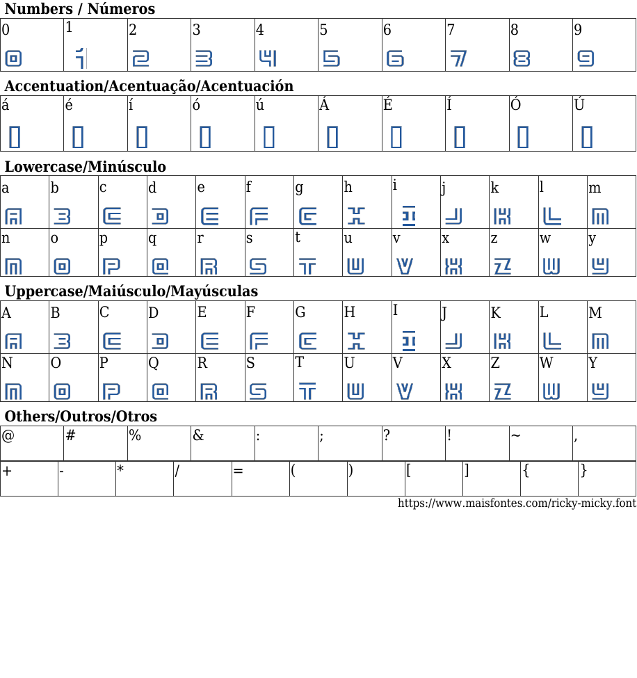 Ricky Micky: Baixar Fonte Grátis | MaisFontes