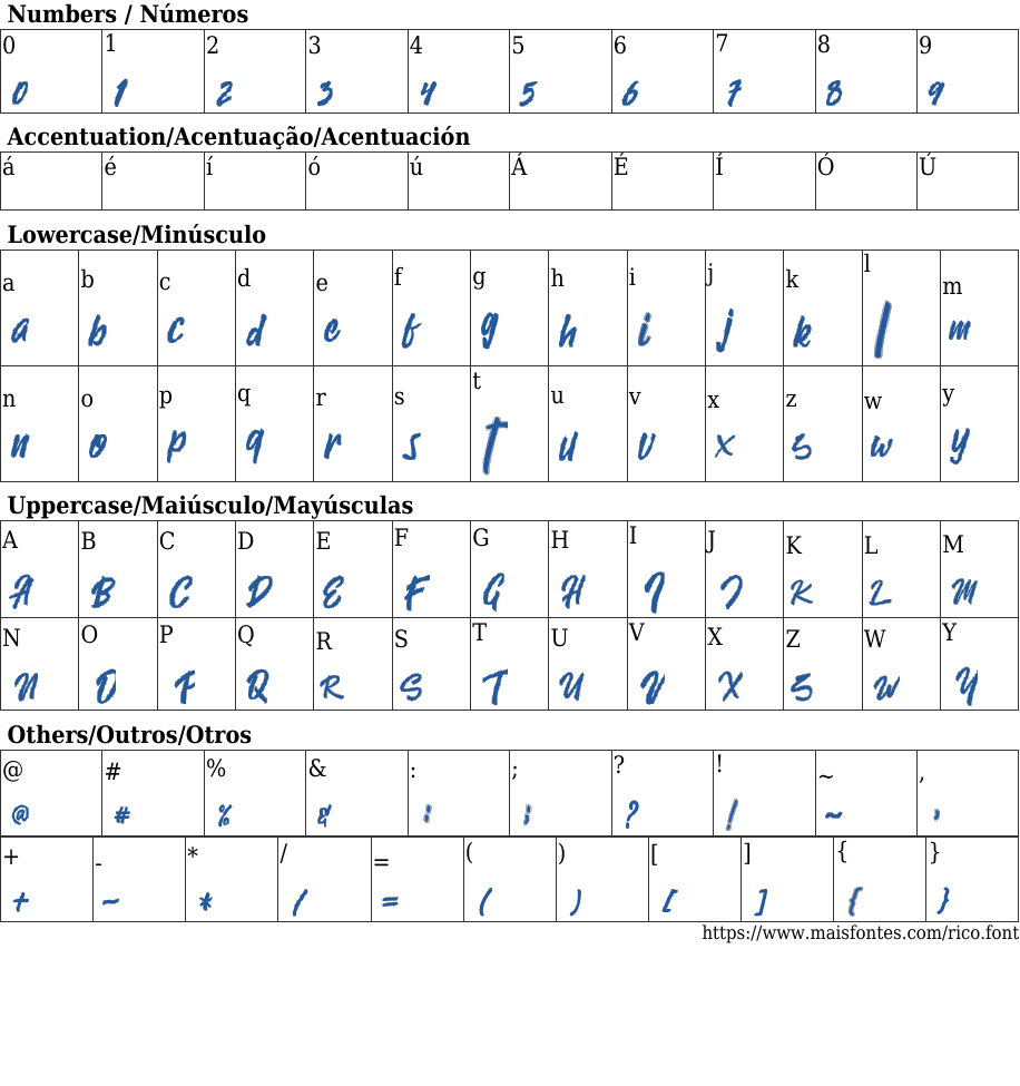 Rico: Download Free Font | MaisFontes