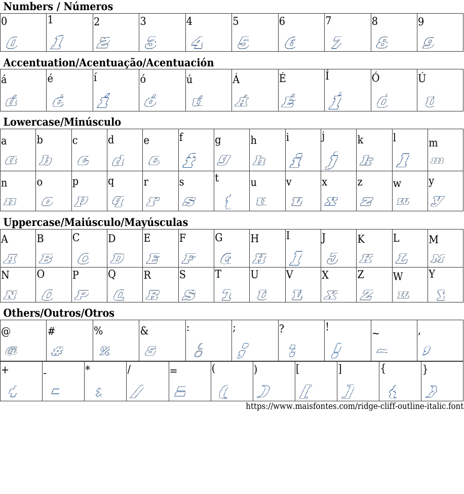 Ridge Cliff Outline Italic: Download Free Font | MaisFontes