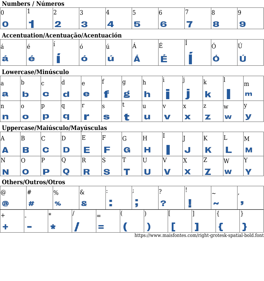 Right Grotesk Spatial Bold Font: Free Download | MaisFontes