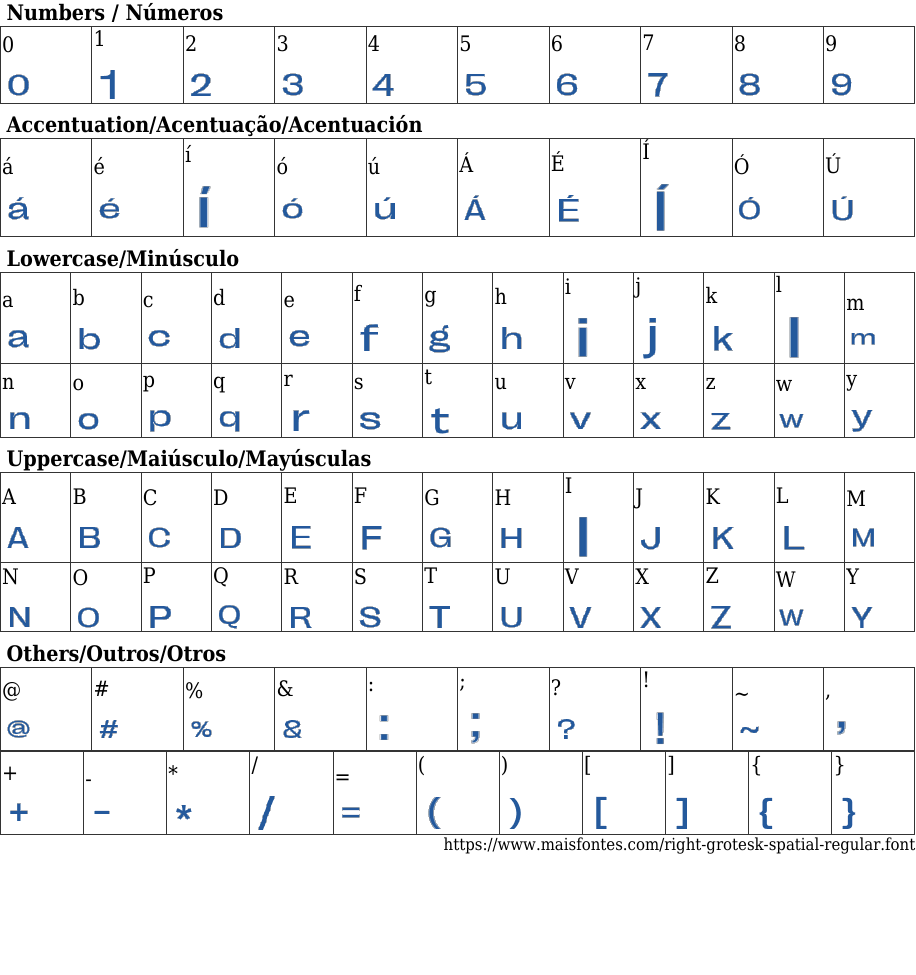 Right Grotesk Spatial Regular: Free Font Download | MaisFontes