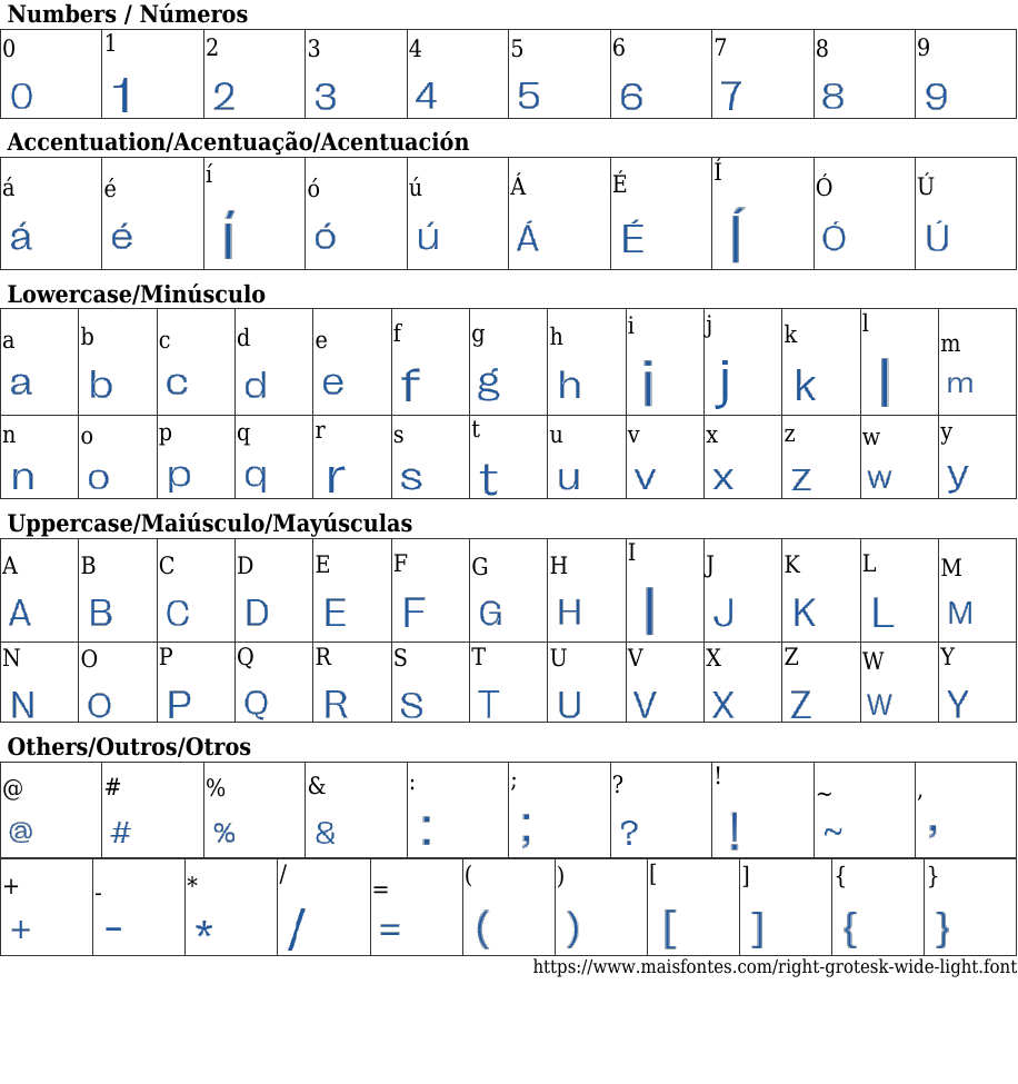 Right Grotesk Wide Light: Free Font Download | MaisFontes
