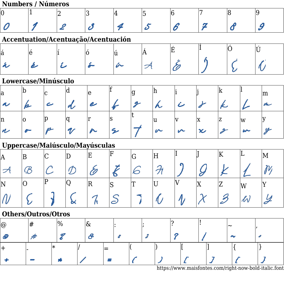 Right now Bold Italic: Baixar Fonte Grátis | MaisFontes