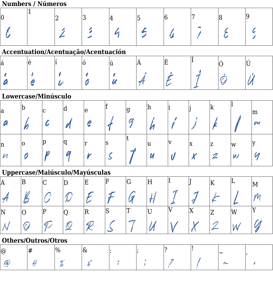 Righteous Sans Alternative: Free Font Download | MaisFontes