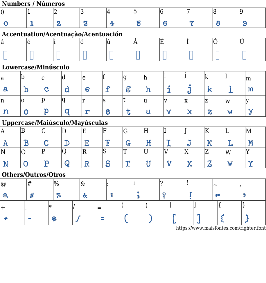 Righter: Baixar Fonte Grátis | MaisFontes