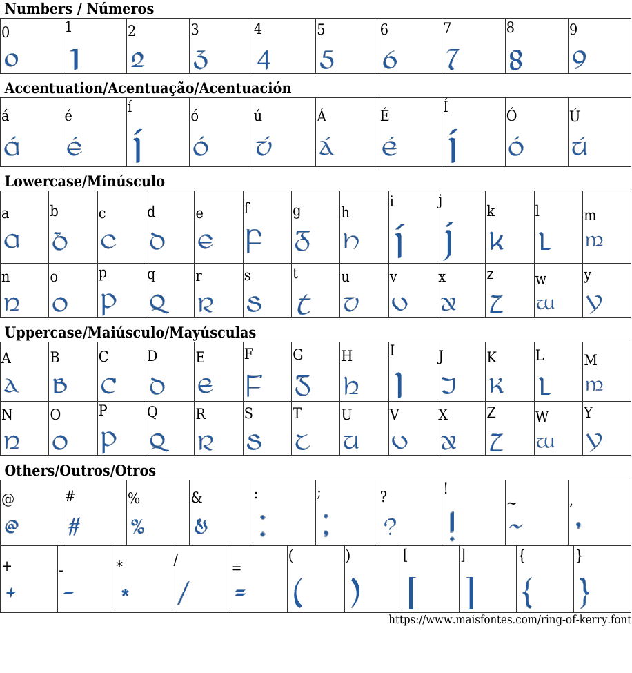 Ring of Kerry Font: Free Download | MaisFontes