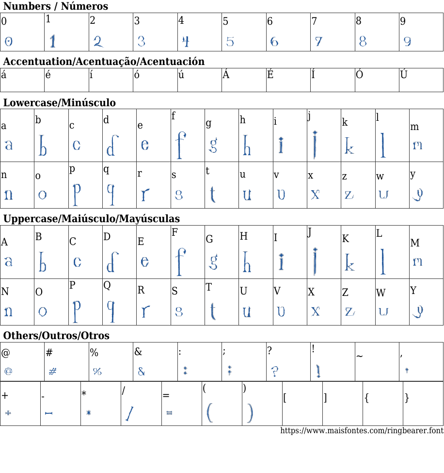 Ringbearer: Free Font Download | MaisFontes