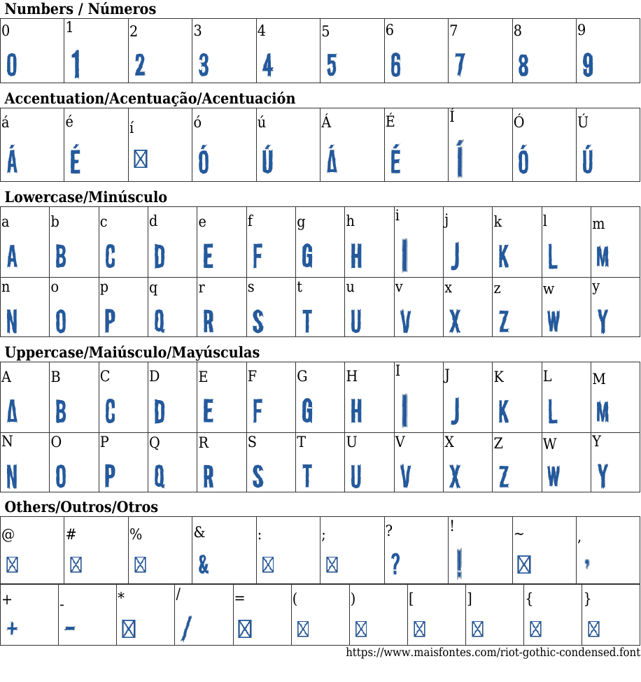 Riot Gothic Condensed: Baixar Fonte Grátis | MaisFontes