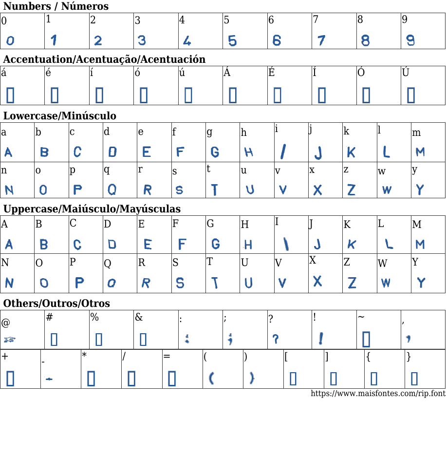 Rip Font: Free Download | MaisFontes