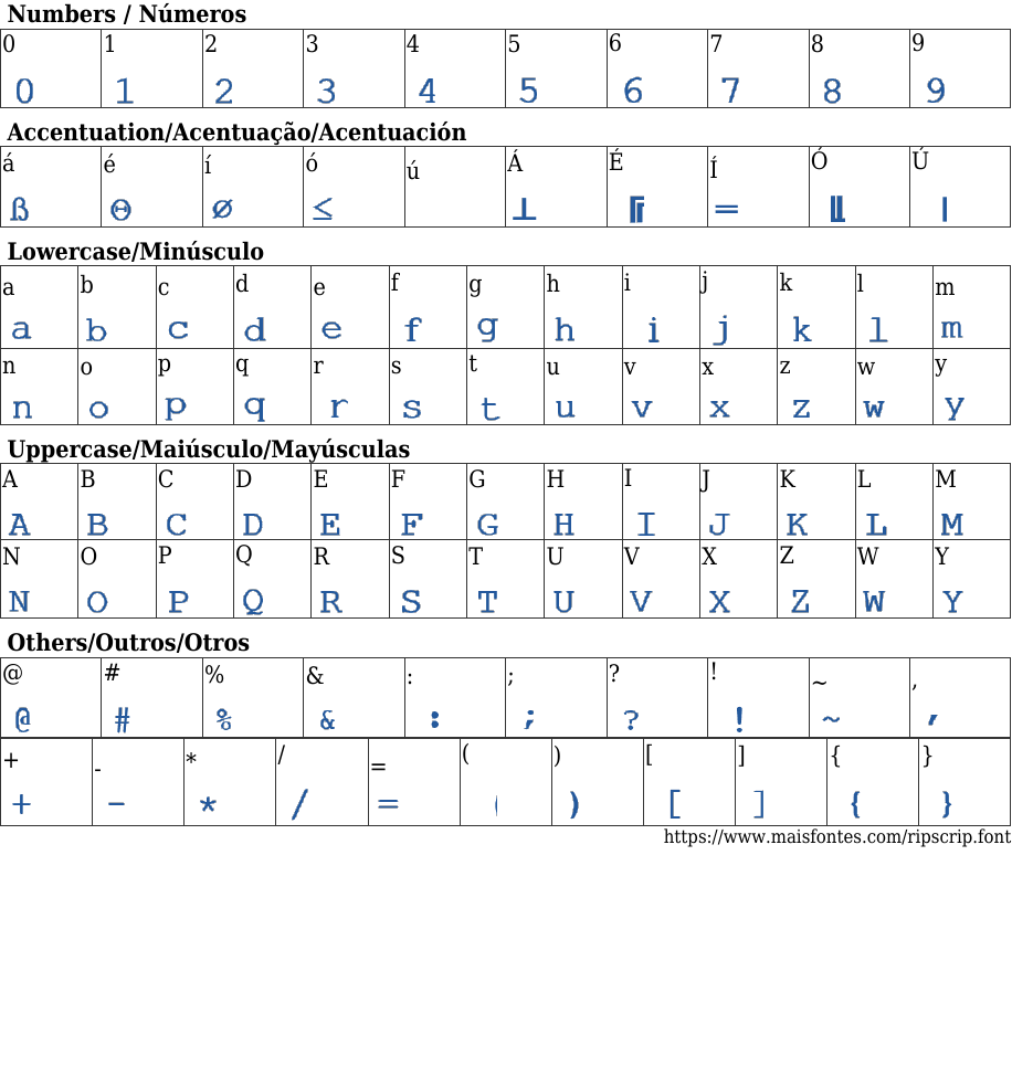RIPScrip: Baixar Fonte Grátis | MaisFontes