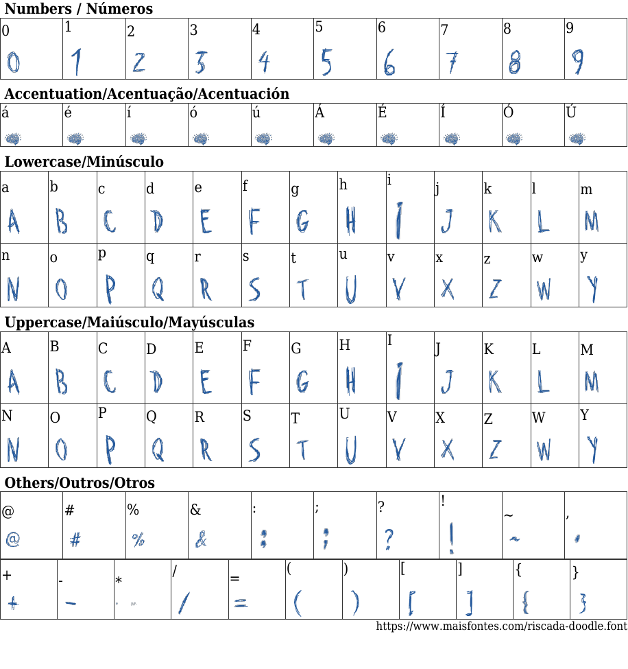 Riscada Doodle: Baixar Fonte Grátis | MaisFontes