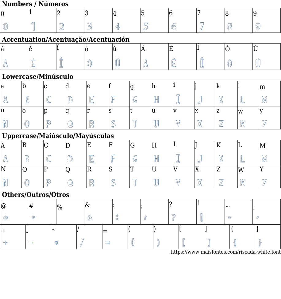 Riscada white: Baixar Fonte Grátis | MaisFontes