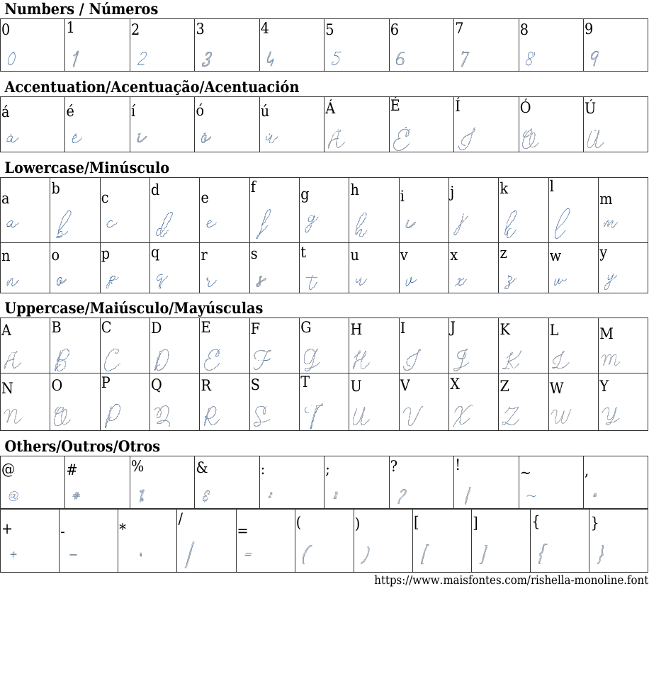 Rishella Monoline: Baixar Fonte Grátis | MaisFontes