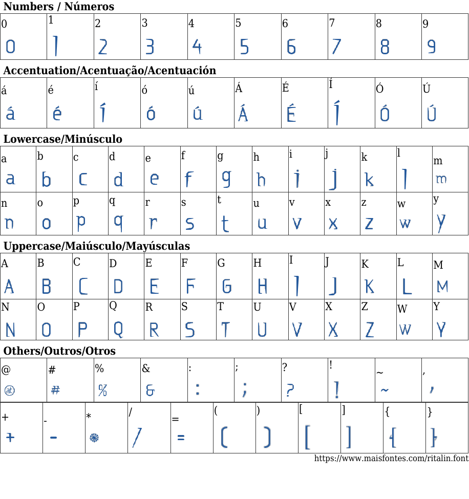 Ritalin: Free Font Download | MaisFontes