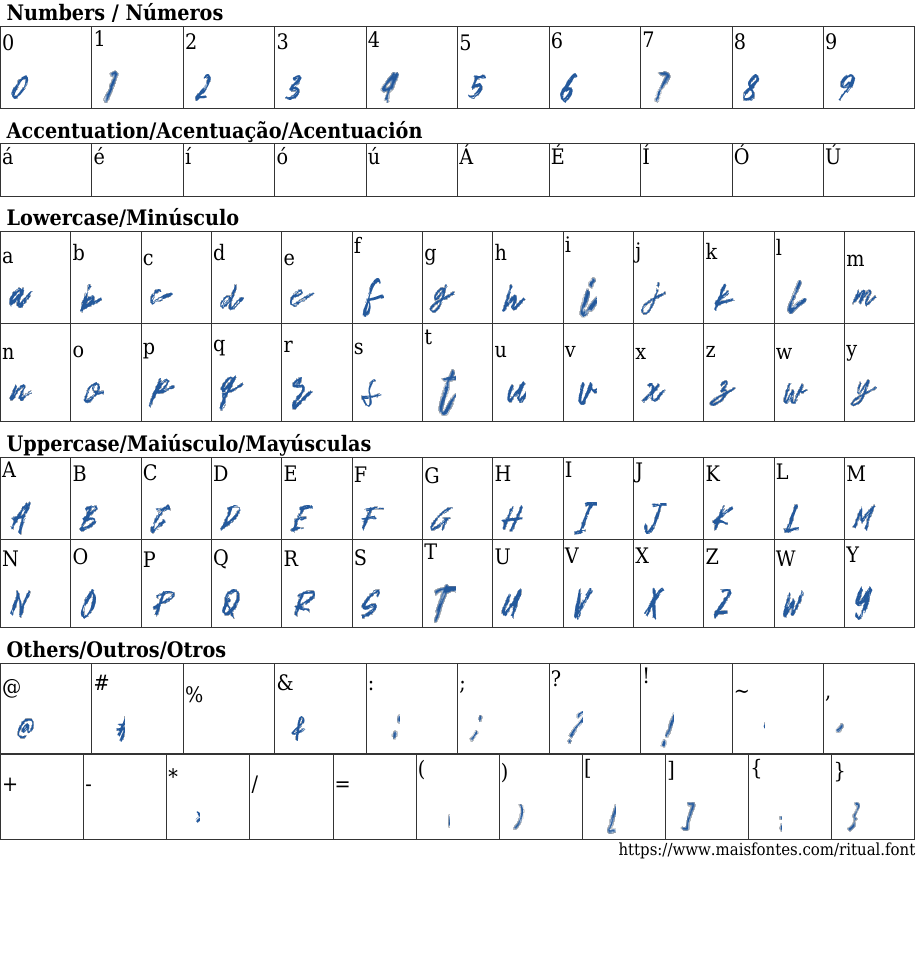 Ritual: Free Font Download | MaisFontes