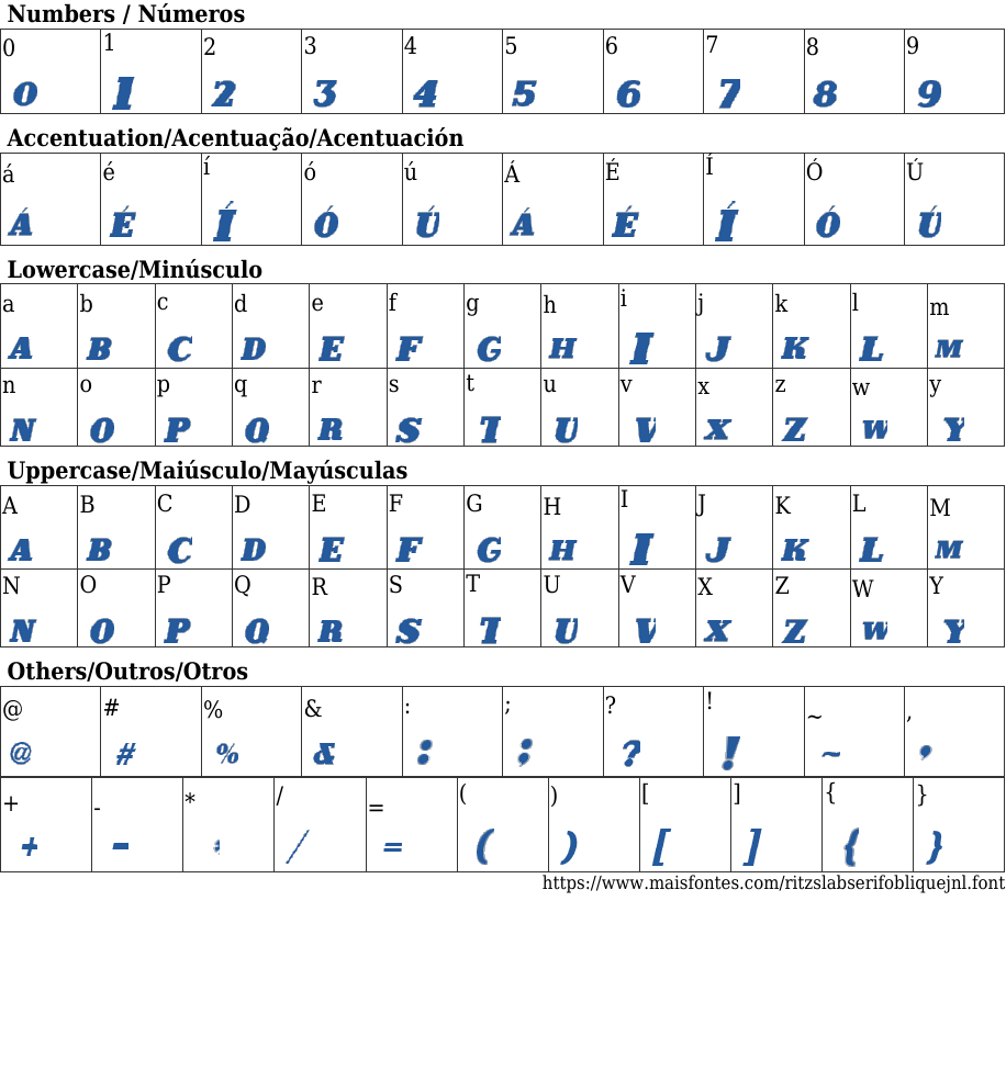 Ritz Slab Serif Oblique: Free Font Download | MaisFontes