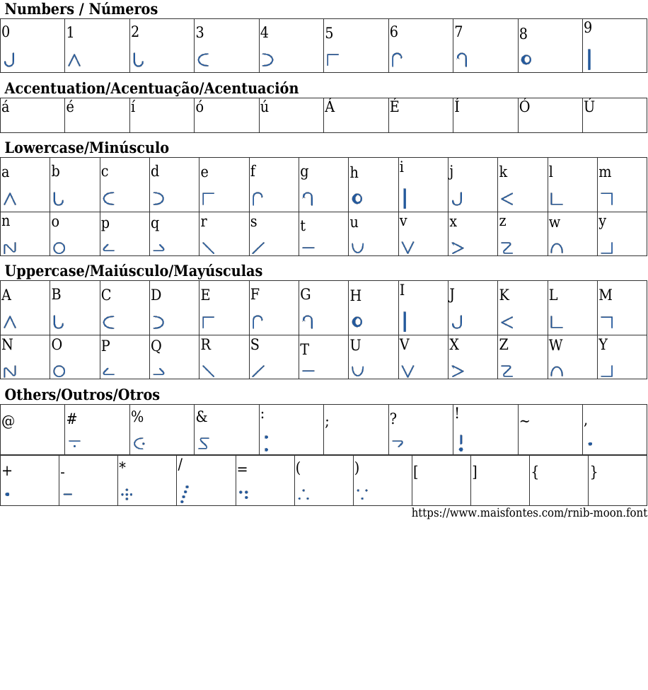 RNIB MOON: Baixar Fonte Grátis | MaisFontes