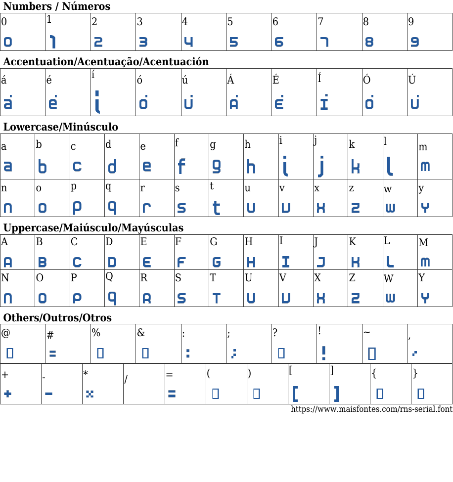 RNS SERIAL: Baixar Fonte Grátis | MaisFontes