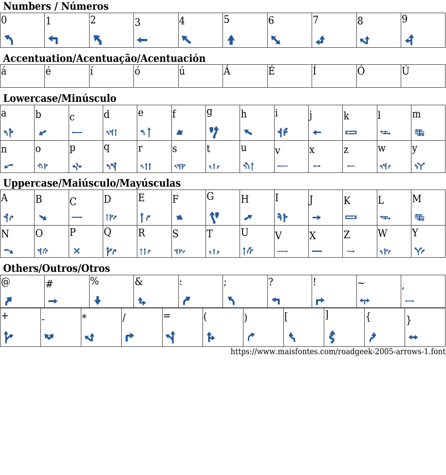 Roadgeek 2005 Arrows 1: Télécharger une police gratuite | MaisFontes